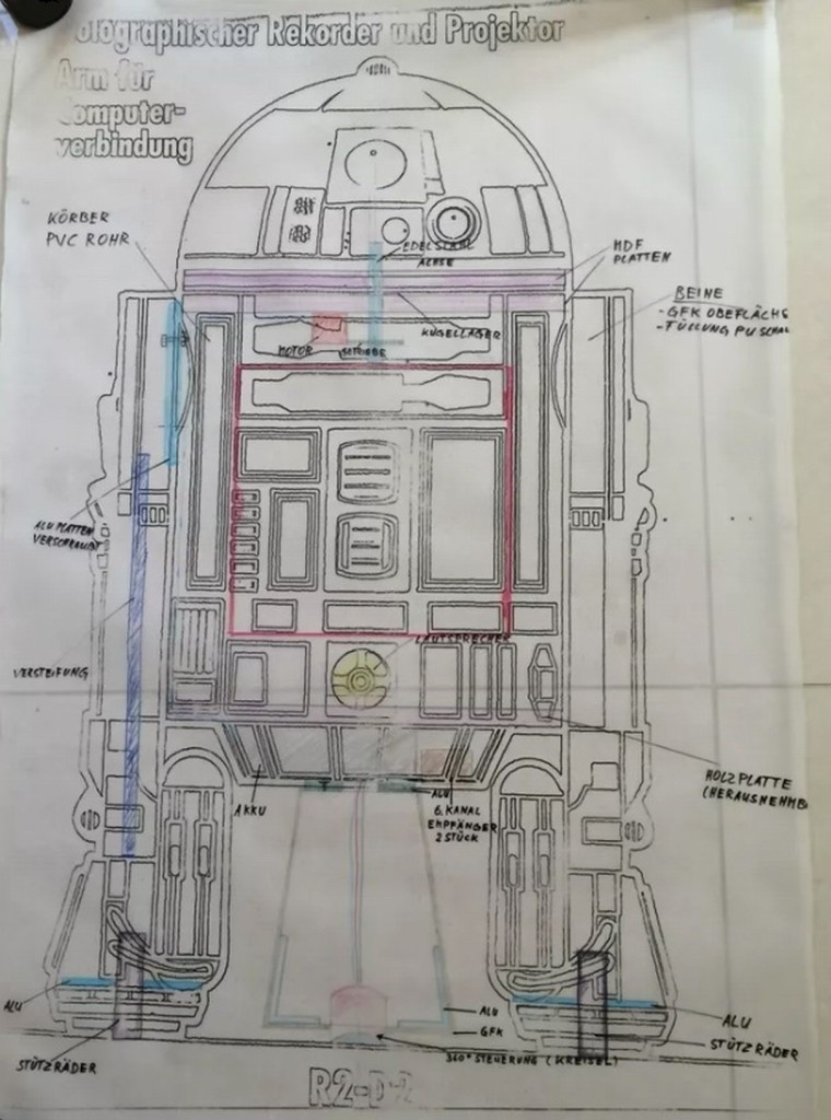 R2-D2 / R2D2 Blueprint Transparency - what do you know?